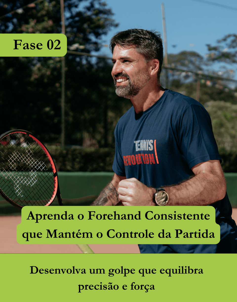 Forehand - Tennis Revolution